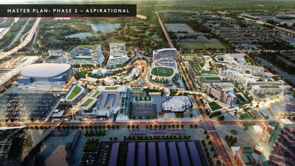 The Sports Complex Special Services District | South Philadelphia